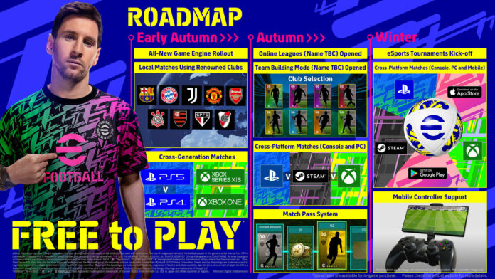 eFootball: data d’uscita, roadmap e nuovi dettagli da Konami - Stay Nerd eFootball: data d’uscita, roadmap e nuovi dettagli da Konami - Stay Nerd